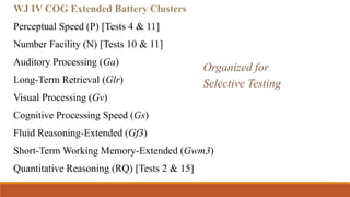 WJ IV NASP 2014 workshop: Intro and overview by Dr. Fred Schrank | PPTX