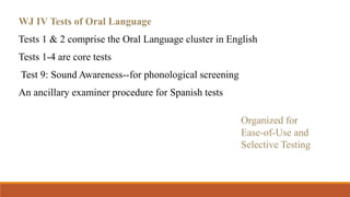 WJ IV NASP 2014 workshop: Intro and overview by Dr. Fred Schrank | PPTX