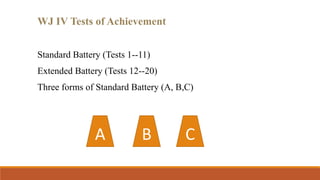 WJ IV NASP 2014 workshop: Intro and overview by Dr. Fred Schrank | PPTX