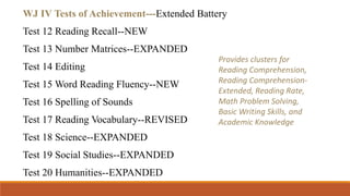 WJ IV NASP 2014 workshop: Intro and overview by Dr. Fred Schrank | PPTX