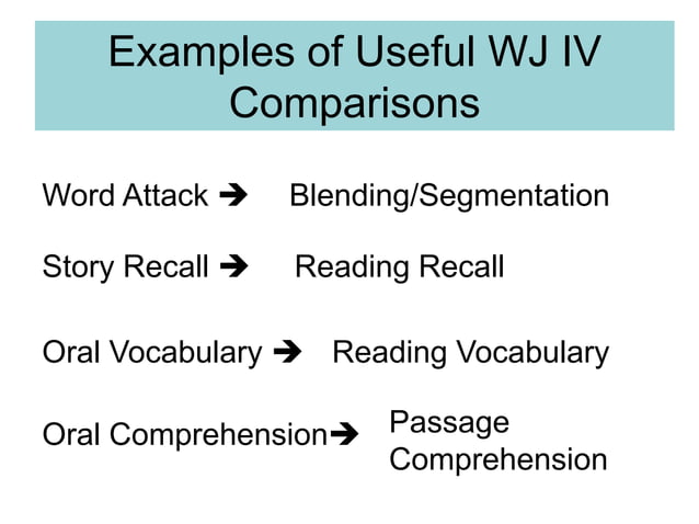 WJ IV NASP 2014 workshop: Variation and comparison procedures & PSW ...