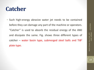 Water jet Machining / Abrasive Water jet Machning | PPTX