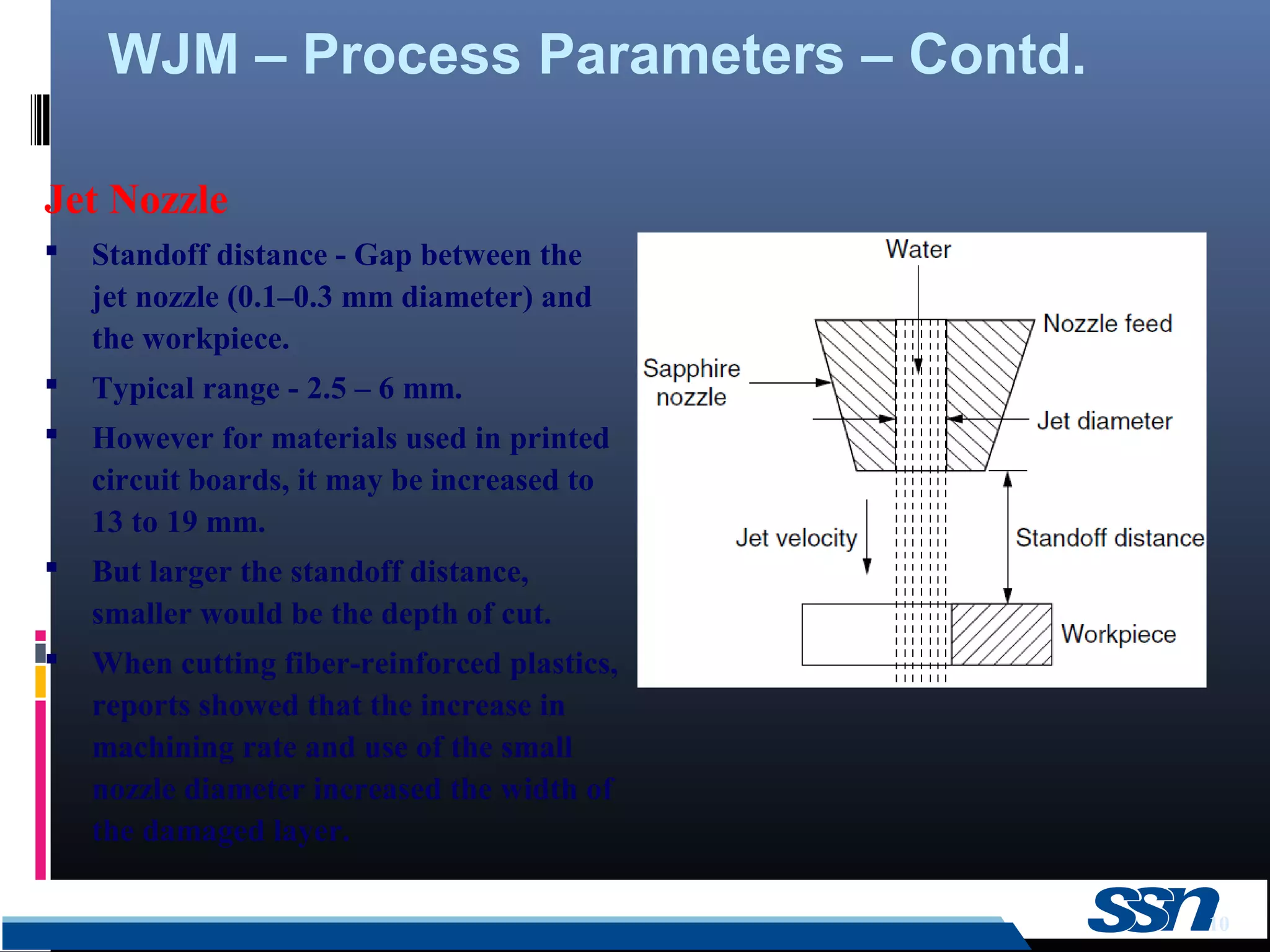 Water jet machining | PPT