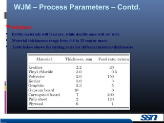 Water jet machining | PPT