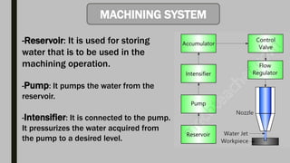 Water jet machining and Abrasive water jet machining | PPTX