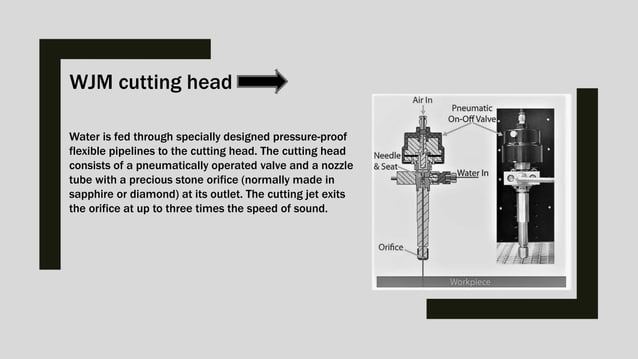 Water jet machining and Abrasive water jet machining | PPTX