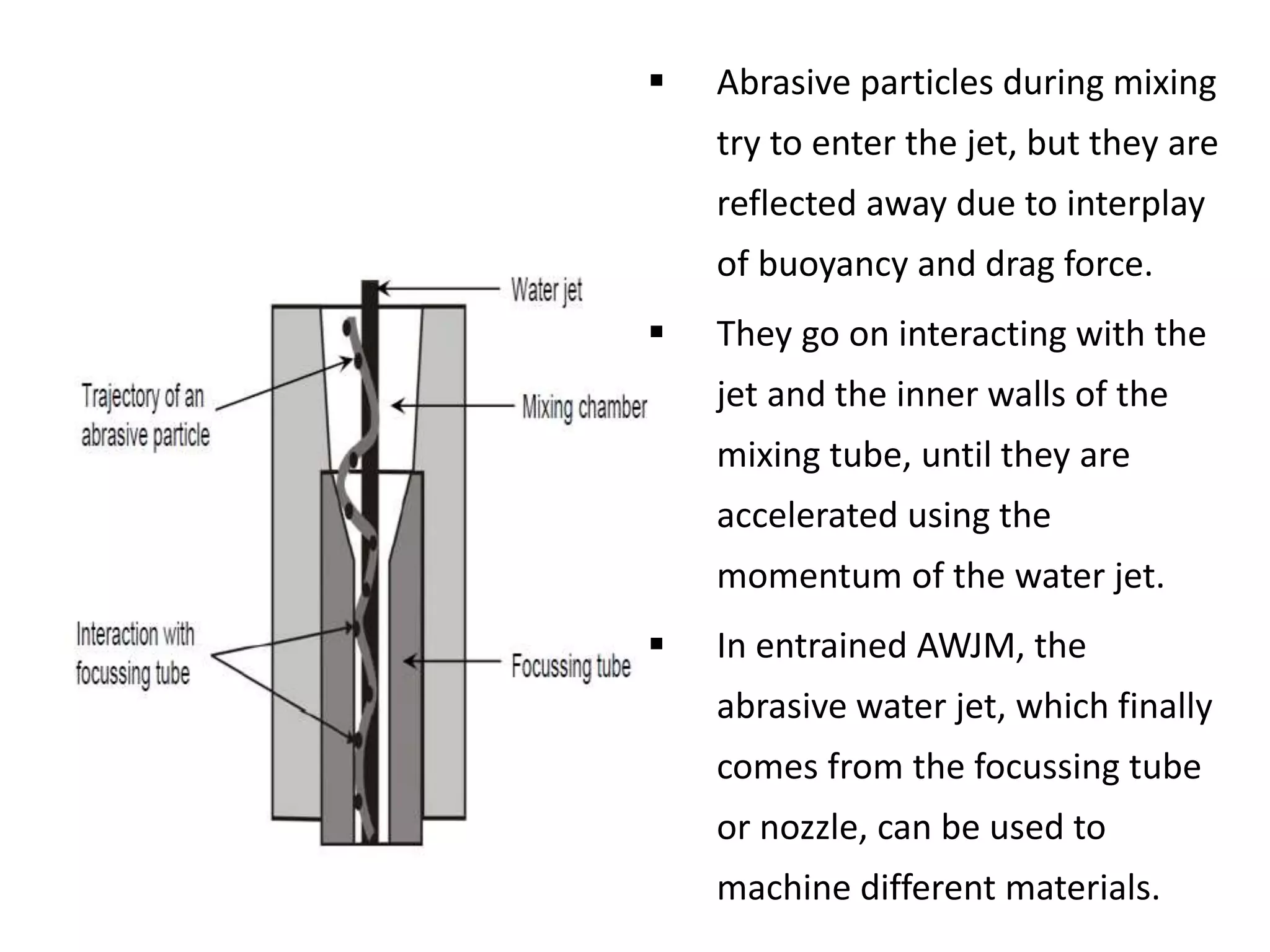Water Jet & Abrasive Water Jet Machining | PPTX