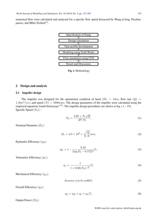 Impeller Design | PDF