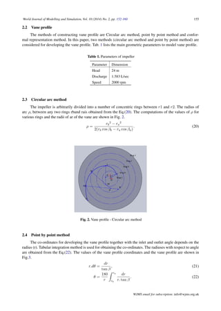 Impeller Design | PDF