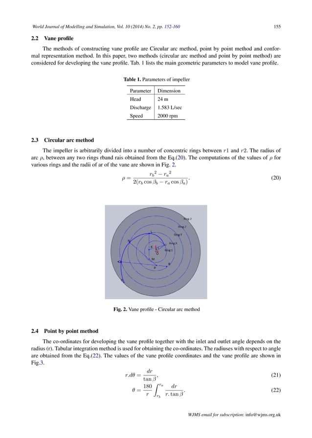 Impeller Design | PDF