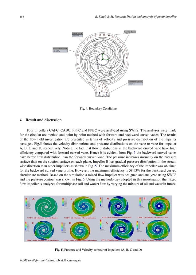 Impeller Design | PDF