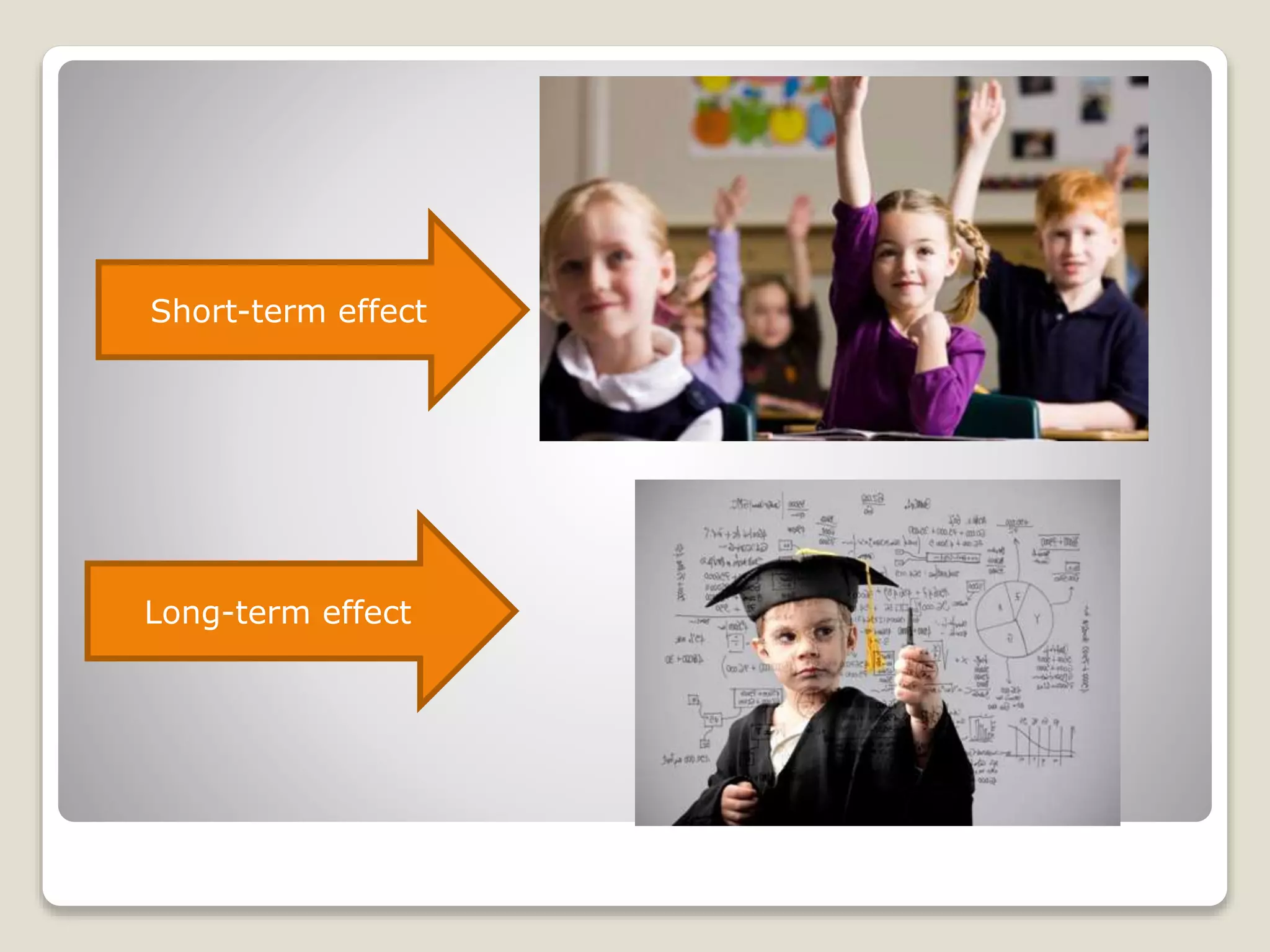 E schooling presentation | PPTX