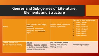 WK-2-21ST Century.pptx