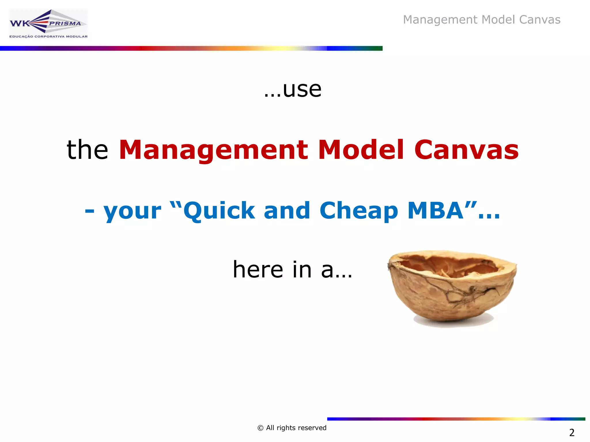 Management Model Canvas | PPT