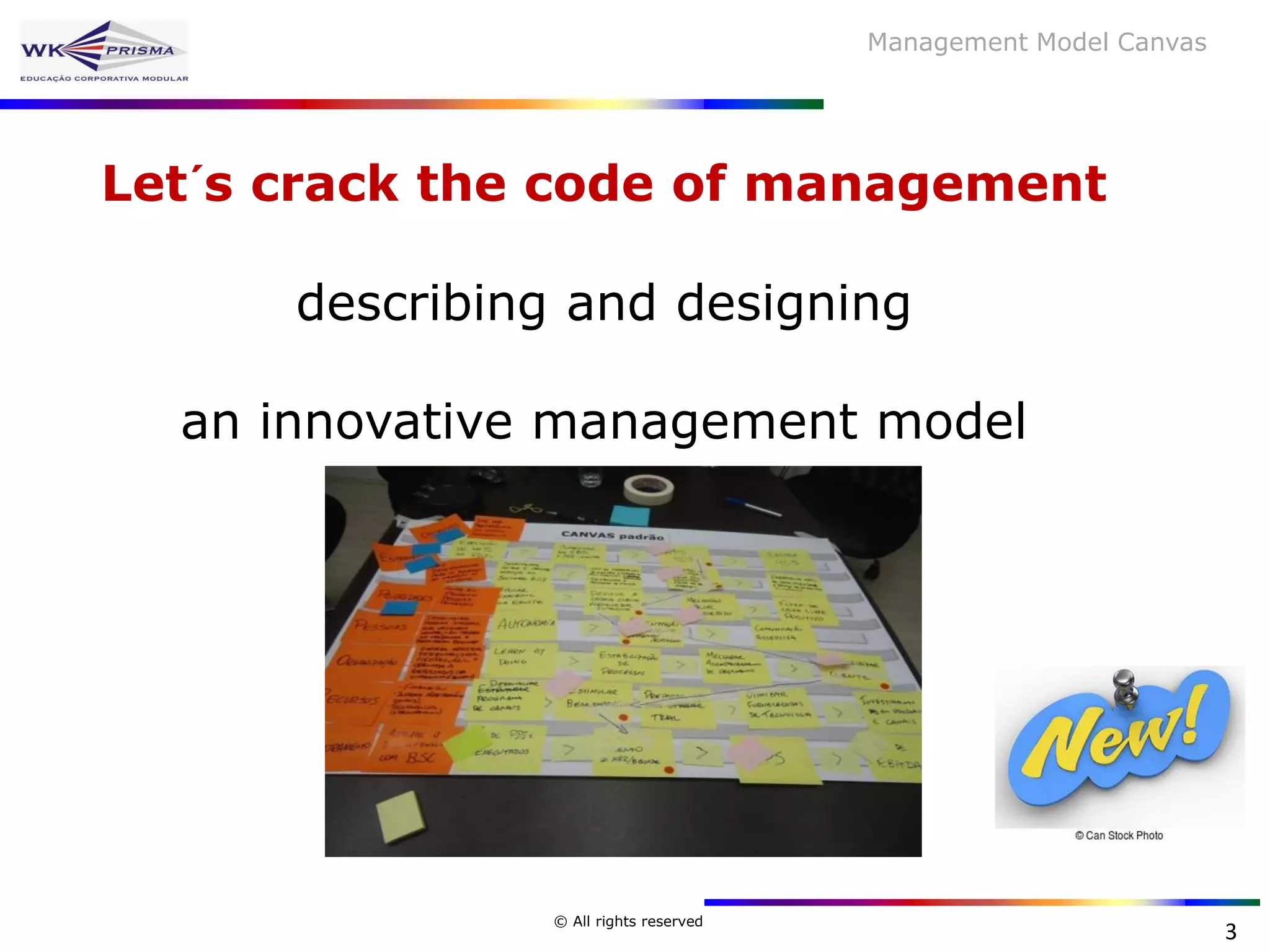 Management Model Canvas | PPT