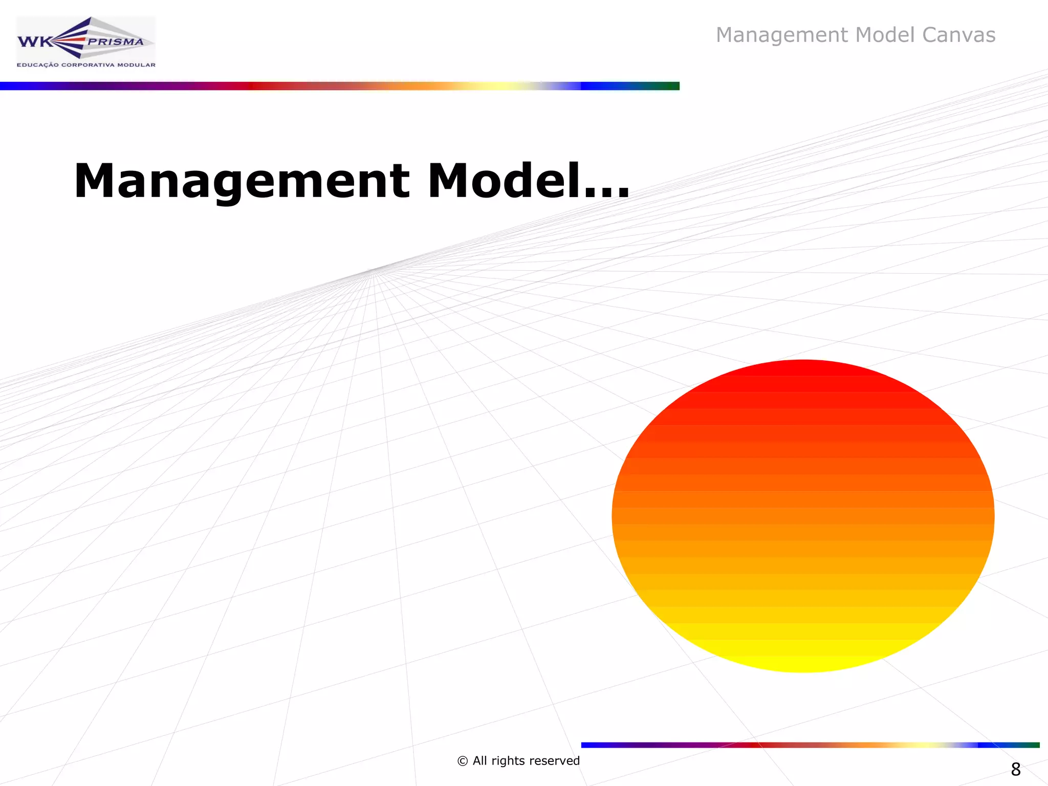 Management Model Canvas | PPT