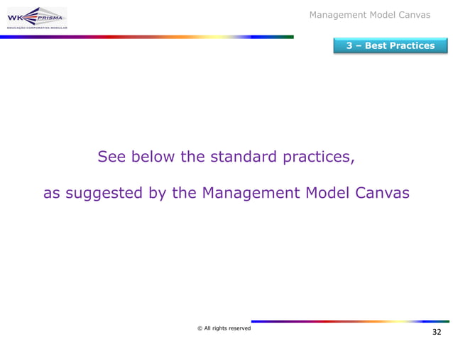 Management Model Canvas | PPT