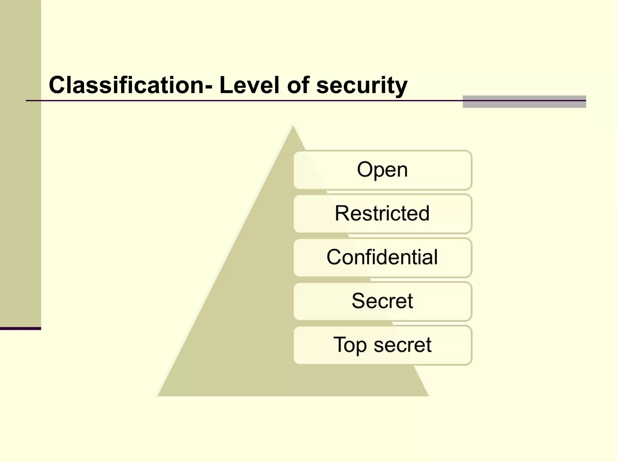 imr504 classification and filing system week 1 | PPT