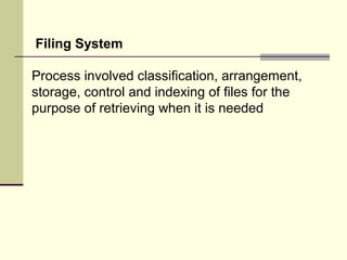 imr504 classification and filing system week 1 | PPT