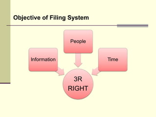 imr504 classification and filing system week 1 | PPT