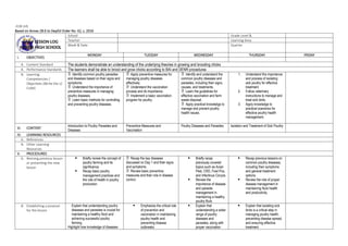 WeeK 1 third quarter dll AFA-POULTRY CHIken.docx