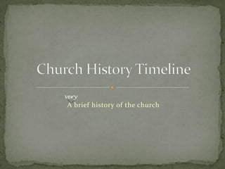 Christian History introduction | PPTX