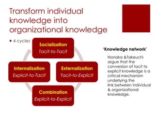 Wk12-MGM5140-1-handout.pdf