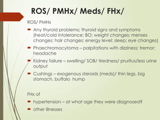 This is the history of how to do hypertension | PPTX