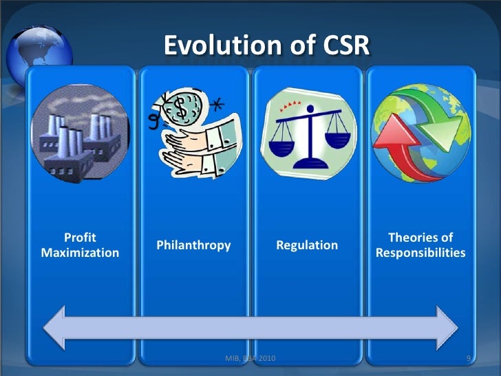 WK14 CSR