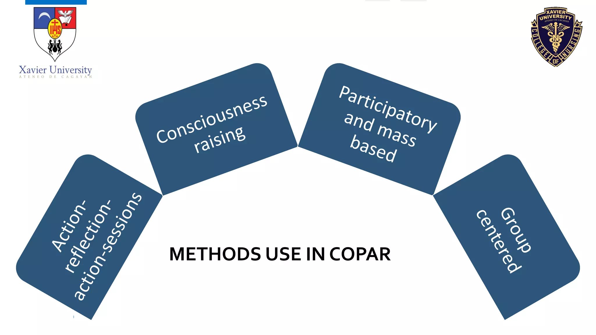 wk17 COPAR PLP.pdf | Family and Relationships