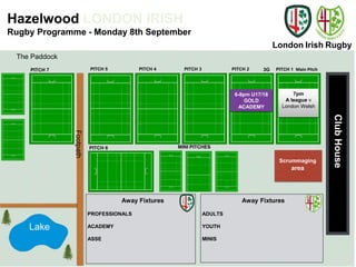 London Irish Pitch Allocation | PPT