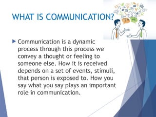 Communication-Skills 1 presentation basic | PPT