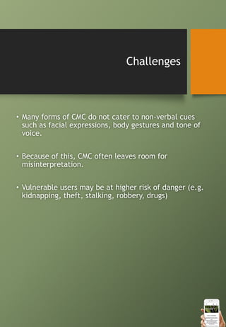 Computer-Mediated Communication | PPTX | Web Conferencing | Computer ...