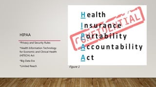 Confidentiality | PPTX