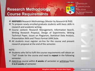 Wk1_GraduateRules_Plagiarism_Ethics.pdf