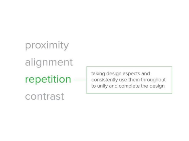 Introduction to Design Principles: Proximity, Alignment, and Repetition ...
