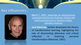 WK1 Intro to Transformative Education. MRC.JIGS.pptx