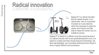 Radical Innovation | PPTX