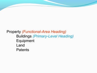 imr504 classification and filing system week 2 | PPT