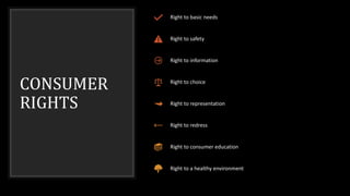 The Consumer Act of the Philippines | PDF