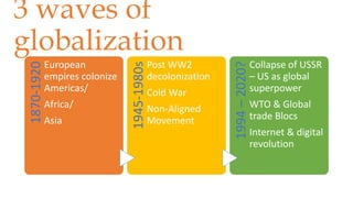 WK2 - Global Citizenship Section 710 b.pptx