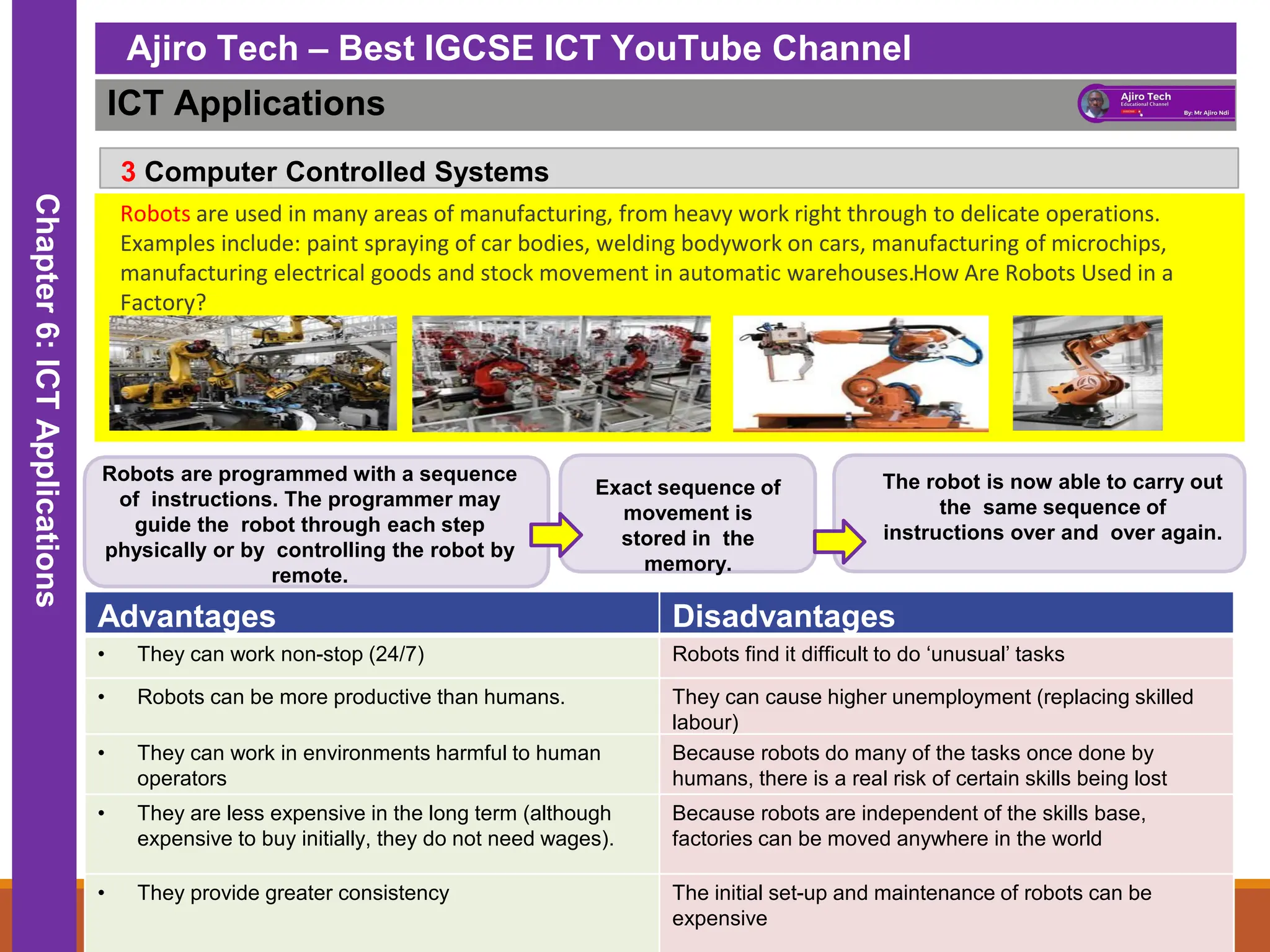Igcse Ict Ict Applications Ajiro Tech Part 1 Pdf Desktop