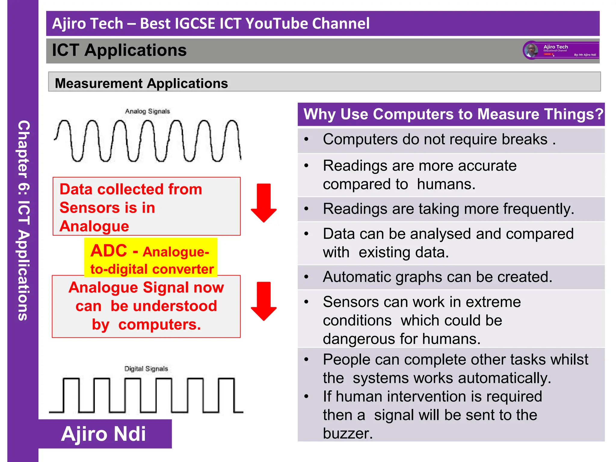 Igcse Ict Ict Applications Ajiro Tech Part 1 Pdf Desktop