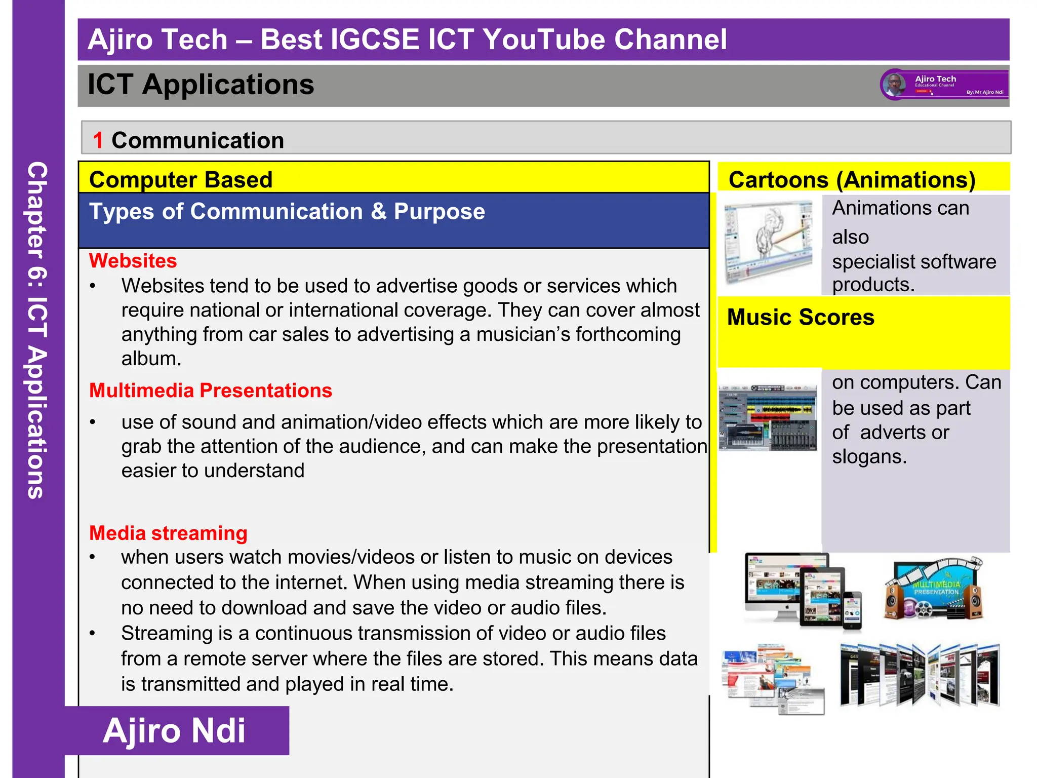 Igcse Ict Ict Applications Ajiro Tech Part 1 Pdf Desktop