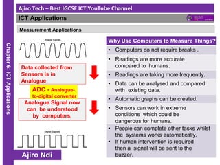 IGCSE ICT - ICT Applications - Ajiro Tech - Part 1 | PDF | Desktop Publishing | Computer ...