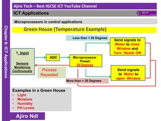 IGCSE ICT - ICT Applications - Ajiro Tech - Part 1 | PDF | Desktop ...