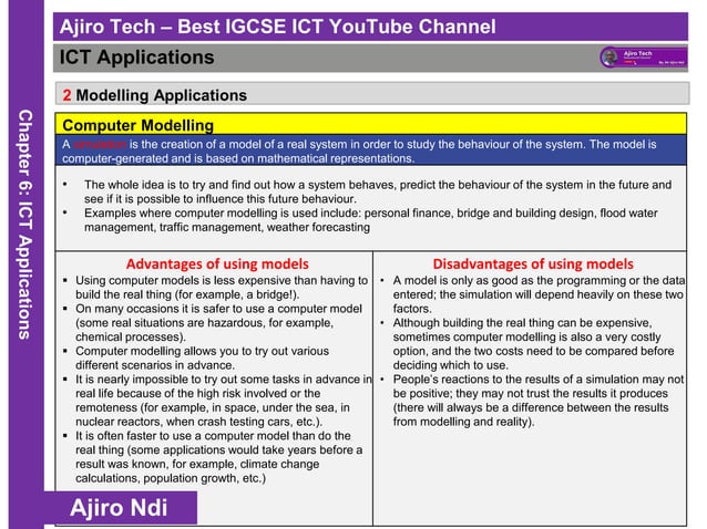 Igcse Ict Ict Applications Ajiro Tech Part 1 Pdf Desktop