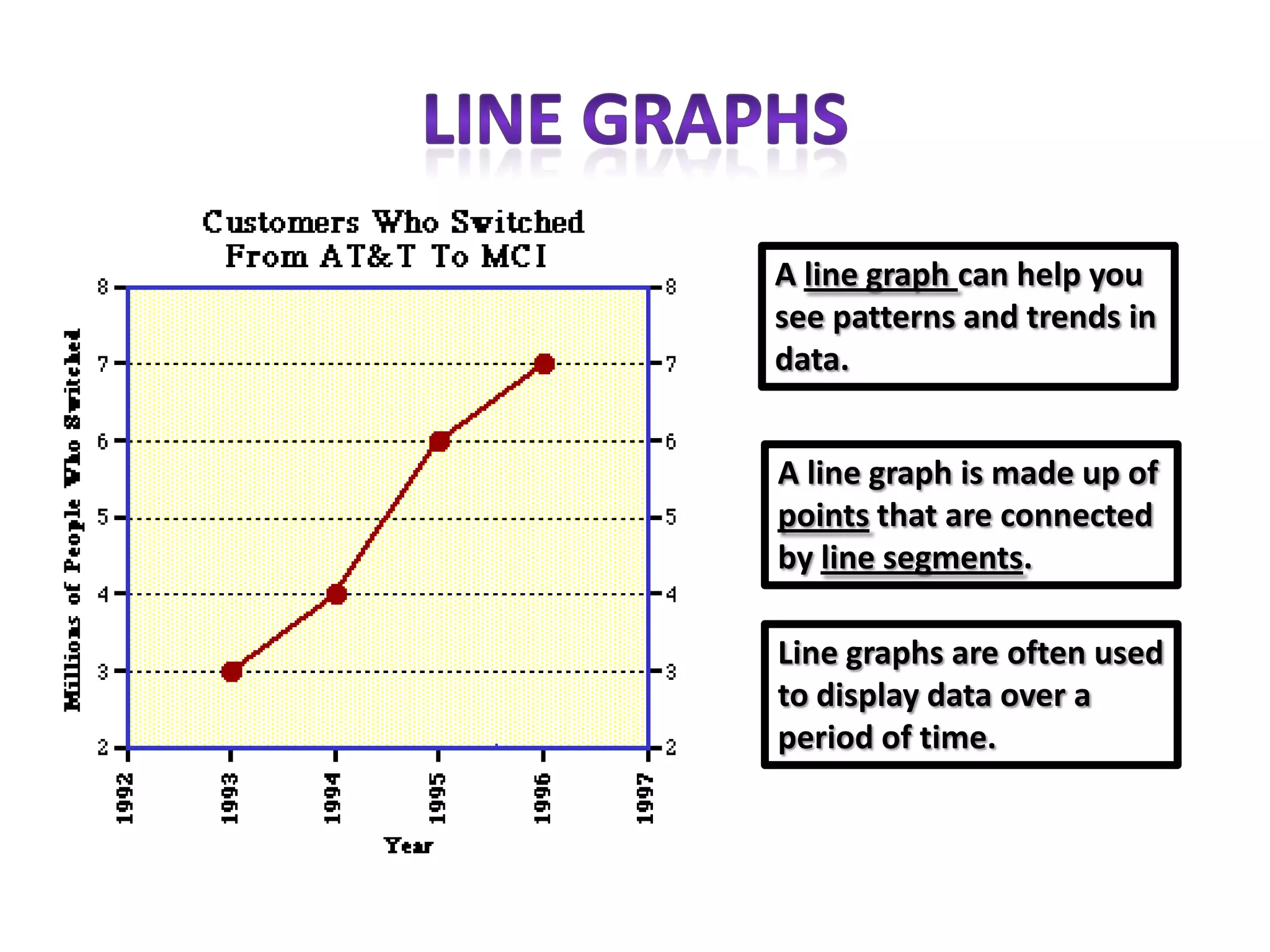 11:00 ABE Math Week 2 Monday | PPTX
