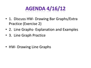 11:00 ABE Math Week 2 Monday | PPTX