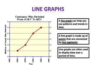 11:00 ABE Math Week 2 Monday | PPTX